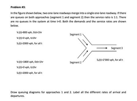 Problem 3 In The Figure Shown Below Two One Lane Chegg Com