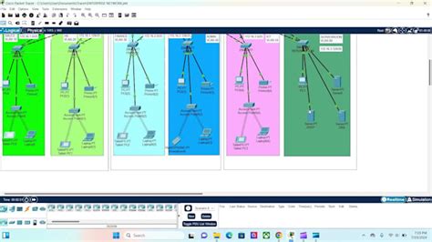 Do Cisco Packet Tracer Tasks By Hasendra11 Fiverr