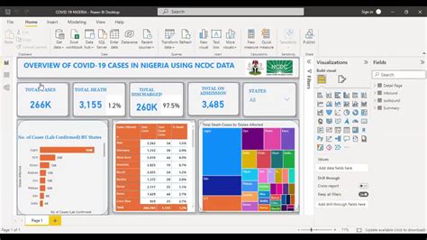 [video] akeem mustapha aca linkedin‘de powerbi analytics nigeria