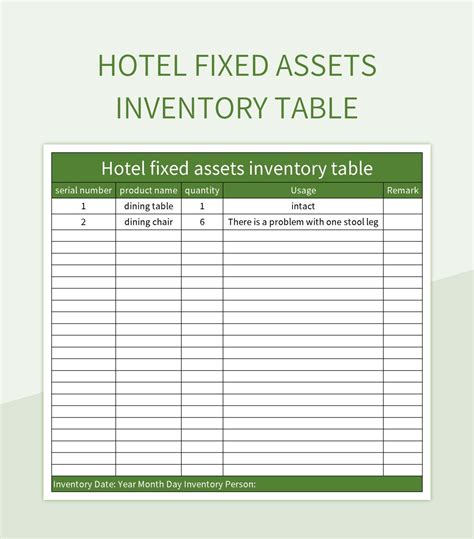 Hotel Fixed Assets Inventory Table Excel Template And Google Sheets File For Free Download