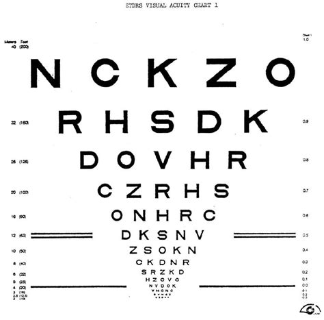Visual Acuity Chart A Visual Reference Of Charts Chart Master