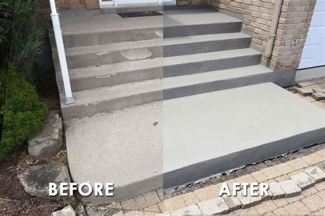Exterior Self Levelling Concrete Overlay Solutions Explained