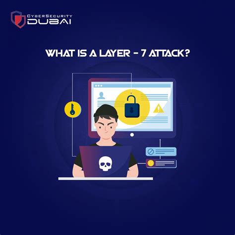 Cybersecuritydubai Emailsecurity Cyberattack Ddosprotection