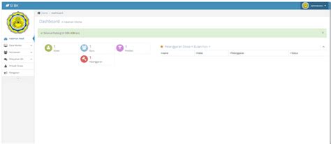 √ Aplikasi Sistem Bimbingan Konseling Berbasis Web Candil Code