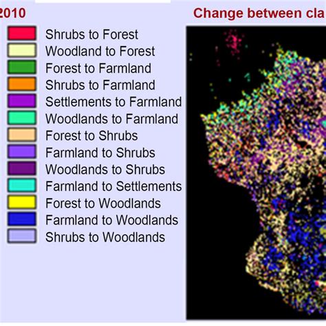 Diagram Of Problem Tree Analysis Developed During PRA Exercise In The Download Scientific