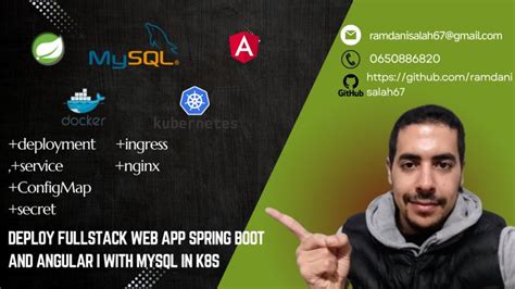 Successful Deployment Of Crud Application On Kubernetes Salah Eddine Ramdani Posted On The