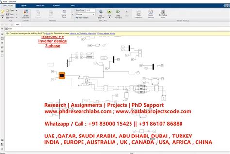 islanded pv inverter design matlab simulink islanding 3 phase