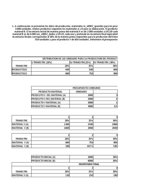 Presupuesto De Produccion Pdf Presupuesto Salario