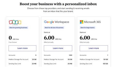 Set Up Custom Email Accounts Elementor