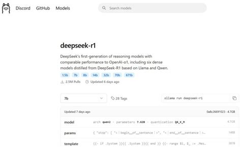 Chatgpt Apiの無料枠を徹底解説：初期費用ゼロで始めるai活用 Gpt Master