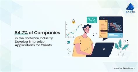 70 Software Development Statistics And Facts 2024