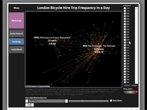 Do Data Visualization Data Analytics And Data Preparation By