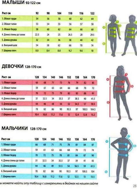 Vestitini Per Bambini Alluncinetto Vestitini Per Bambine Bambino All