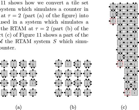 Part A Of This Figure Shows A Tile Set Which Assembles A Binary