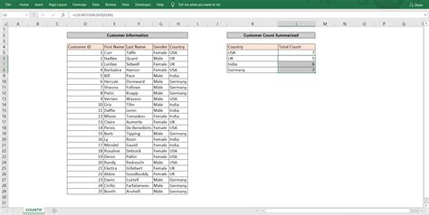 Steps To Count Cells In Excel With Pre Defined Criteria Learn Easy Steps