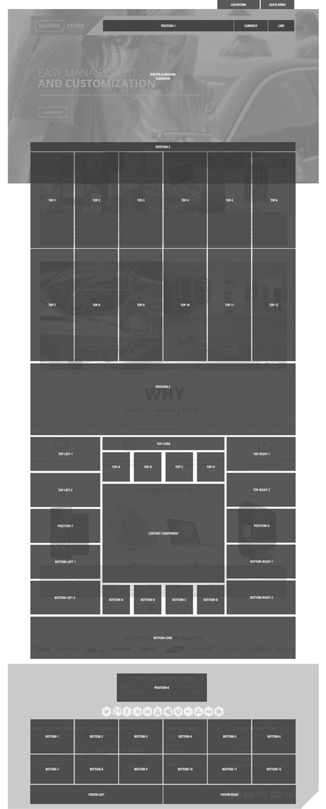 Inspire Documentation Joomla VirtueMart Templates