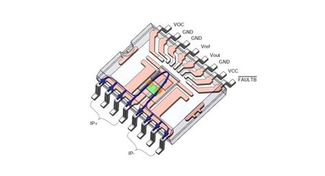 Design Considerations Of Digital Controlled Totem Pole Pfc Power Electronics News