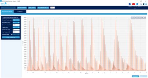 solved sigfox with stm32wl55 higher consumption in stop