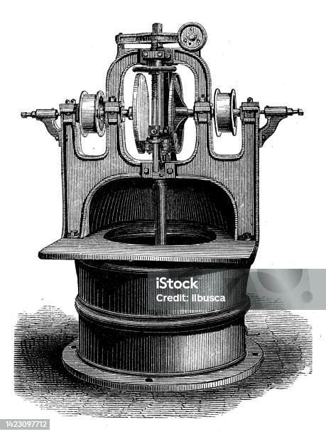Ilustración De Ilustración Antigua Mecánica Aplicada Y Máquinas Industria Textil Máquina