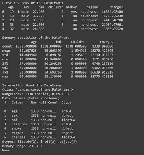 berlin shane aishwarya l on linkedin datascience python
