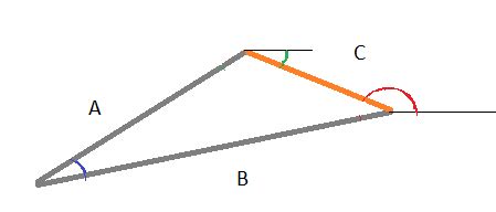 Mathematics Using Atan To Calculate Angle Between Two Vectors Game Development Stack Exchange