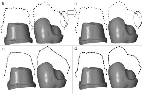 Processing Of The Point Clouds Interpolation And Chord Error A Download Scientific Diagram