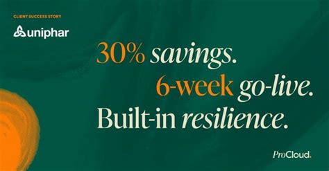 Hci Hpe Simplivity Hyperconvergedinfrastructure Hpepartner Procloud