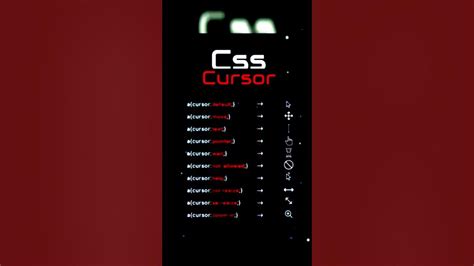 Cursor Event In Html And Css 🎨 Htmlcss Htmldesign Coding Python Youtube