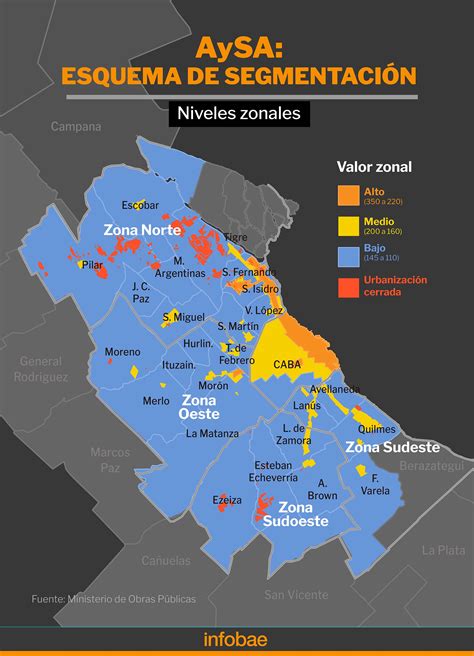 Tarifas De Agua Cuáles Son Los Barrios Que Van A Tener Que Pagar Más