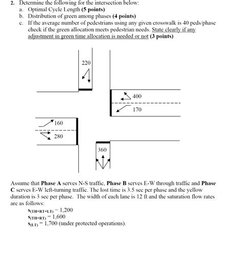 solved 2 determine the following for the intersection