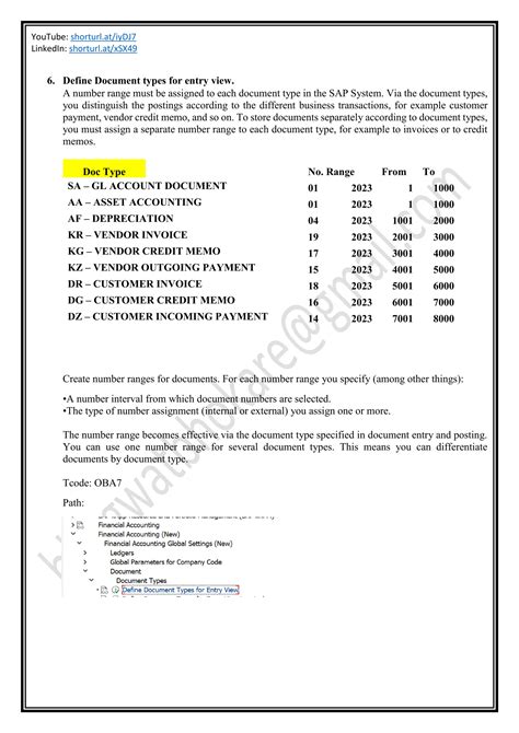 Sap Fico Configuration Pdf Part 1 Financial Accounting And Controlling