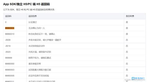 腾讯云 人脸核身 前端vuevue的h5网页怎么录制点头、张嘴的视频用于人脸核身 Csdn博客