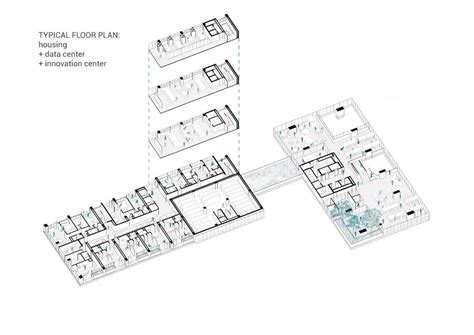 Innovation Laboratory Beopen Future
