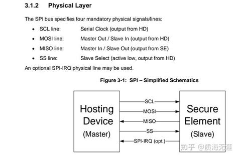 高通sa8155 spi通讯 4） 知乎