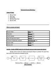 ITM Lecture 5 Notes Pdf Advanced Process Modeling 1 Types Of Tasks Manual Task User Task