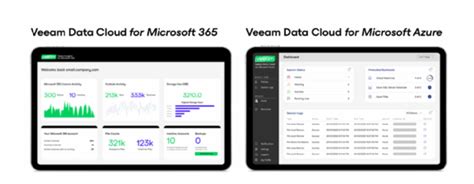 Veeam Data Cloud Backup Services Für Azure Und Microsoft 365 Computer Weekly