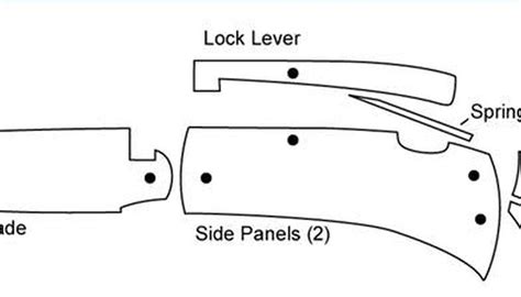 How To Make A Lockback Knife Artofit