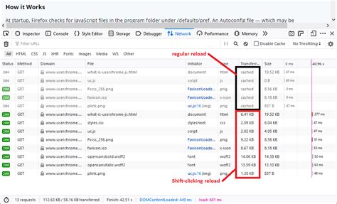 Difference Between Ctrl R F5 And Refresh Button In Google 44 OFF