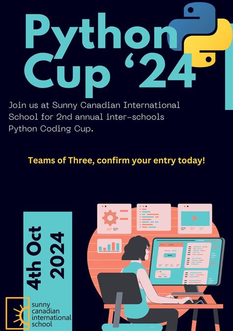 Python Coding Programming Pythoncoding Pythonprogramming