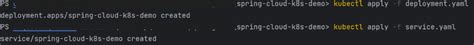 Spring Cloud Kubernetes Geeksforgeeks