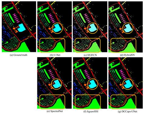 Remote Sensing Special Issue New Advances In Hyperspectralmultispectral Image