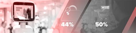Streamline Retail Operations With Generative Ai Solutions Softserve