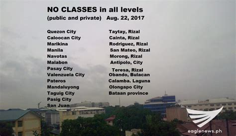 Updated No Classes In All Levels Both Public And Private In Several