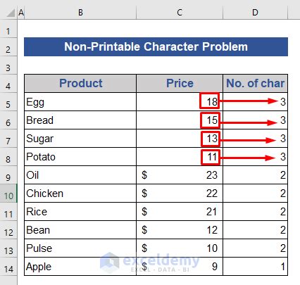 Excel Not Sorting Numbers Correctly Reasons With Solutions