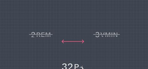 Measurement Units
