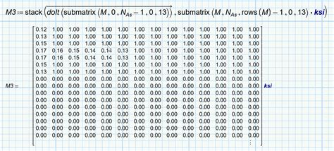 Using Conditional Formatting In Matrices Ptc Community