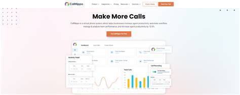 Voip International Calls Made Easy Best Providers In 2025