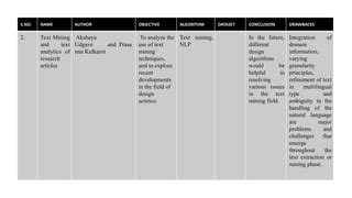 Toxic Commnets Classification Using Python PPTX