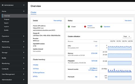Digital Transformation And Modernization With Ibm Api Connect Packt