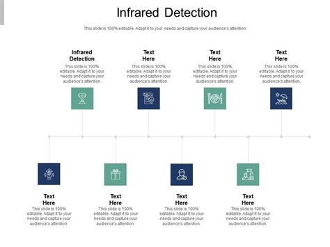 Top Infrared Object Detection PowerPoint Presentation Templates In